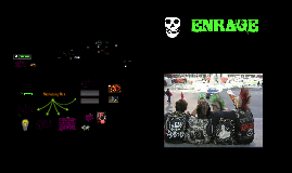 PUNK Lite by Edweena Bhanam on Prezi