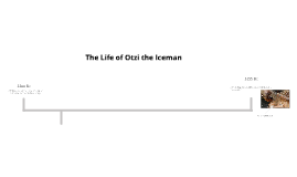 Timeline of Otzi's Life by Ben Jason Steens on Prezi
