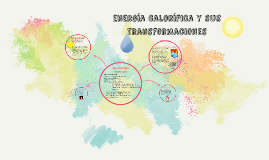 energia calorifica y sus transformaciones by fernanda martinez suarez ...