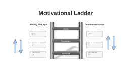 UGA Donor Relations & Stewardship 101 by Tyler Daniels on Prezi