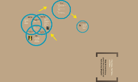 Harry Potter and the Sorcerer's Stone Plot Diagram by Tim McNamara on Prezi