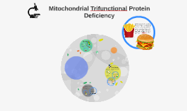 Mitochondrial Trifunctional Protein Deficiency by Rocel Costo on Prezi