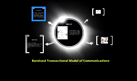 Barnlund Transactional Model by Faye Ilano on Prezi
