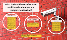 Linear Website Structure by william phillips on Prezi