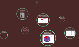 A Mango Shaped Space Theme Analysis by Priya Shenoi on Prezi