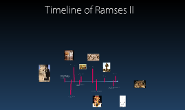 Ramses II by John Heart on Prezi