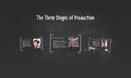 The Four Types of Labor by Edward Burak on Prezi