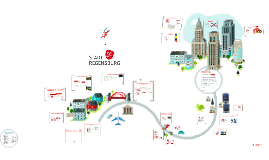 Rechte und Pflichten eines Auszubildenden by Wolfgang schule on Prezi