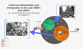 American Urbanization and Immigration in the Late 1800's by Samantha ...