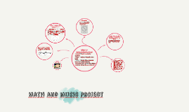 Math and music Project by Michelle Gomez on Prezi