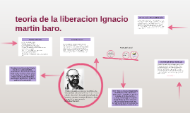 teoria de la liberacion Ignacio martin baro by Kariitho Clarkson on Prezi