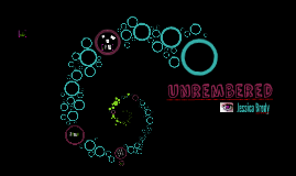 Transfer Fallacy by Mary Hester on Prezi