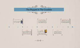The Poppet in The Crucible by Kylie Lyle on Prezi