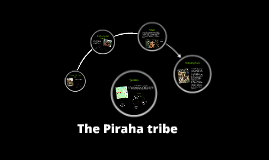 The Piraha Indians by Justina Howard on Prezi