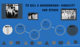 TO KILL A MOCKINGBIRD- MORALITY AND ETHICS by austin richardson on Prezi