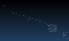 The 7 Elements of World View by Cameron Mills on Prezi