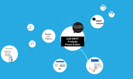 Lidl SWOT Analysis Presentation by Jeegna Chohan on Prezi