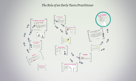 Child Development PILES by Esther Russell on Prezi