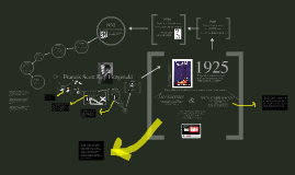 Timeline of F. Scott Fitzgerald by Mariana Picon on Prezi