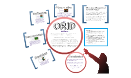 Incarnation by Wil Rogan on Prezi