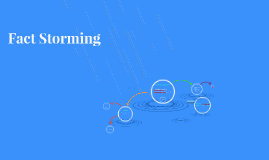 Fact Storming by Jeanne Cannon on Prezi