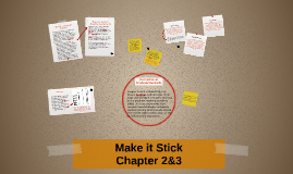Make it Stick: Chapter 7 & 8 by Thuy Luu on Prezi