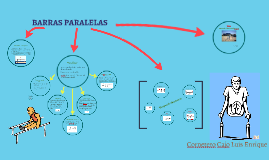 interlecto by luis enrique cornetero cajo on Prezi
