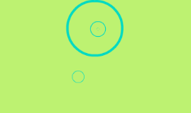 Palestine Presentation by Omar Safi on Prezi