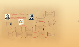 Reforma Liberal en Honduras (1876) by Javier Escoto on Prezi