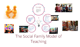 The Social Family Model of Teaching by Rebecca Hund on Prezi