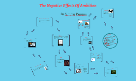 The Negative Effects Of Ambition by simren pamma on Prezi