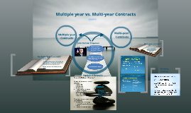 Multi-year vs. Multiple year Contracts by Emily Rudge on Prezi