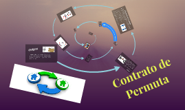 Contrato de Permuta by César Banda on Prezi
