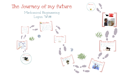 George Crum by Logan Witt on Prezi