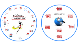 ANAEROBİK UYGUNLUK VE ÖLÇME YÖNTEMLERİ by FATMA KIZILAY on Prezi