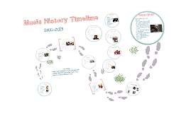 Music History Timeline 1900-Present Day by Octavia Sutton on Prezi