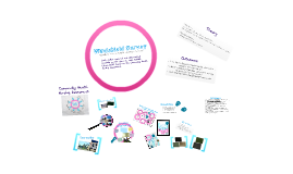 Community Health Nursing Assessment: Windshield Survey by Emma Leonardi ...