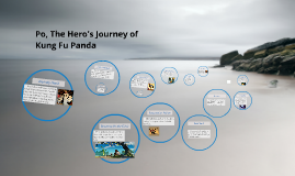 Hero's Journey of Kung Fu Panda by Dana Kelin on Prezi