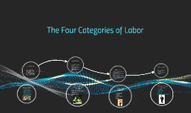 The Four Types of Labor by Edward Burak on Prezi