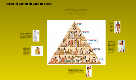 Social Roles in Ancient Egypt by Kiera Boedeker on Prezi