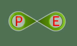 Gentile's Two-Stage Model by Benjamin Novak on Prezi