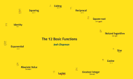 The 12 Basic Functions by Josh Chapman on Prezi