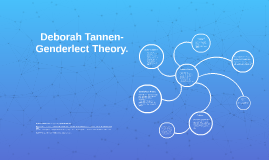 Eleanor Hawkins on Prezi