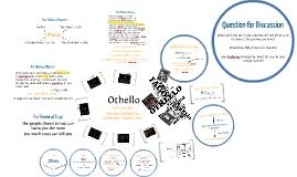 Othello Act 1 Scene 1 by Bowen Ma on Prezi