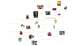 Odyssey Timeline by Mauricio Ruiz on Prezi