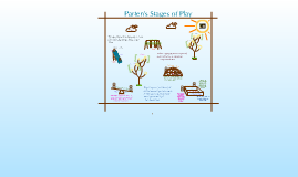 Parten's Stages of Play by Amanda Young on Prezi