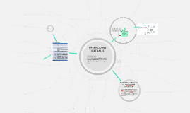 OPERACIONES VIRTUALES by Jesus Daniel Gonzalez Sanchez on Prezi