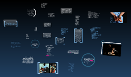 Body Language of a Guilty Suspect: Interrogation by Ivona Matic on Prezi