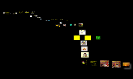 juytg by jim roberson on Prezi