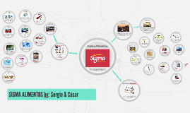 Sigma Alimentos by Cesar Cs on Prezi